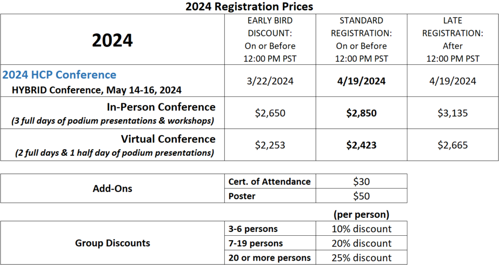 2024 Host Cell Protein Conference — College Park, Maryland – BEBPA.org